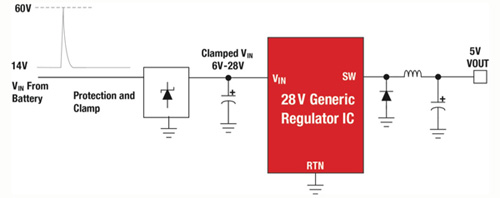 High-Voltage Power Modules Simplify Control | DigiKey