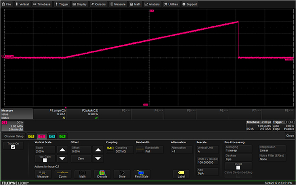 Oscilloscope Current Probes | DigiKey