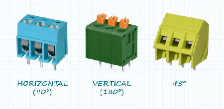 What You Need to Know About Terminal Blocks | DigiKey